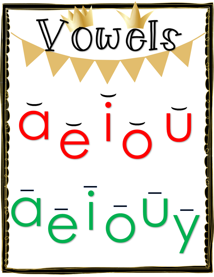 It's All About The Vowels — Reading Rev
