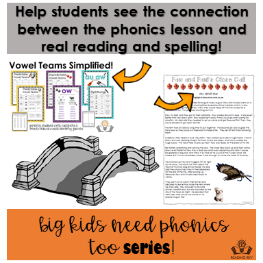 Big Kids Need Phonics Too Series! Step 4: Read High-Interest, Skill ...