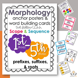 Teaching Prefixes and Suffixes: Morphology Matters! — Reading Rev