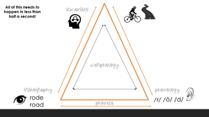 Teaching Prefixes and Suffixes: Morphology Matters! — Reading Rev
