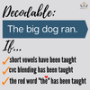 Big Kids Need Phonics Too Series! Step 4: Read High-Interest, Skill ...