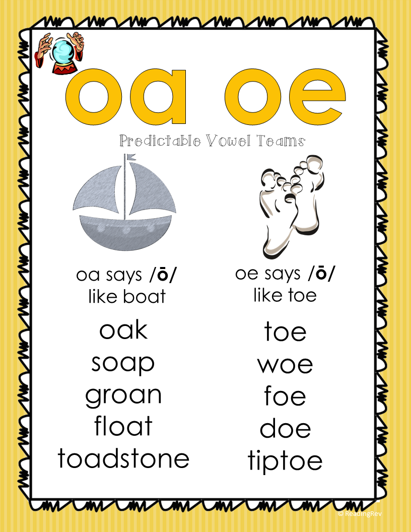 Vowel Team Words