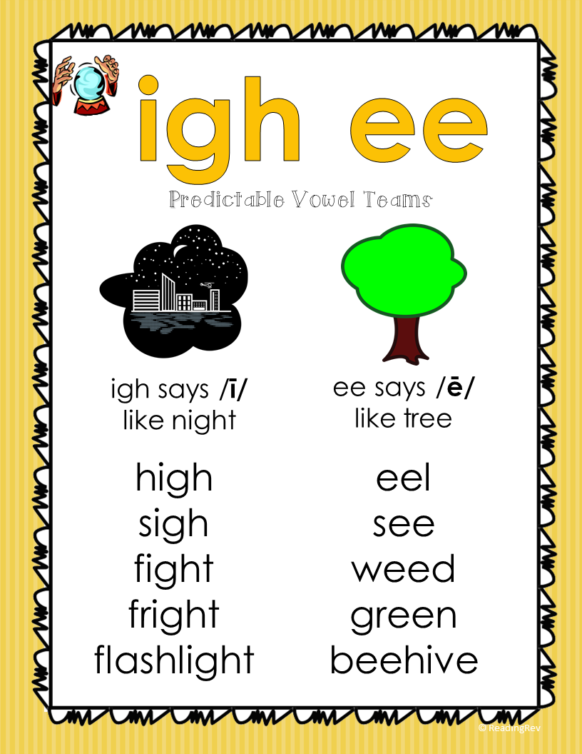 Ee Vowel Teams
