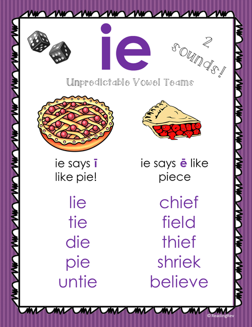 Vowel Teams: What We Never Learned, Explained. — Reading Rev