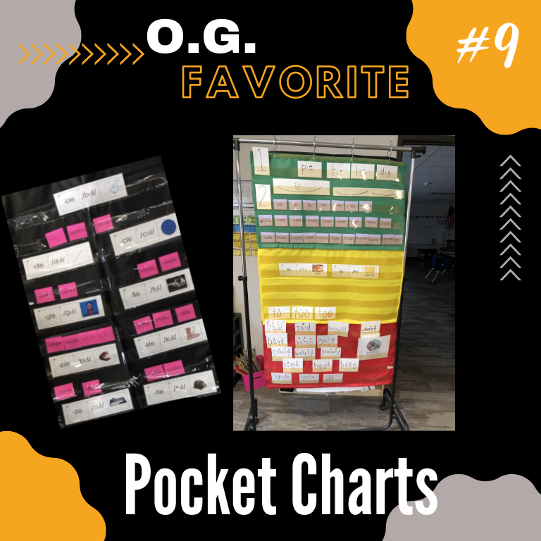 Orton Gillingham Material Must-Haves — Reading Rev