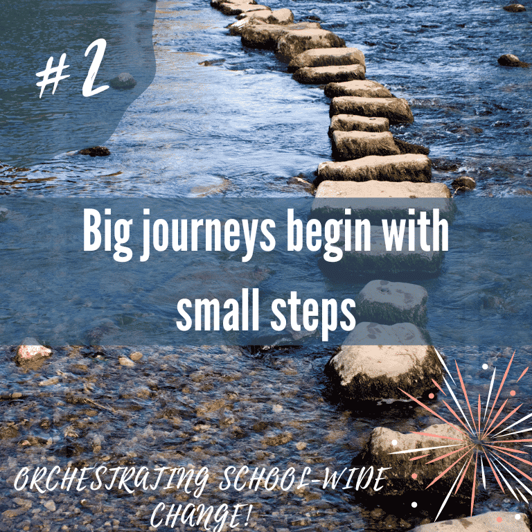 6 Steps to Begin a School-Wide Science of Reading Journey — Reading Rev