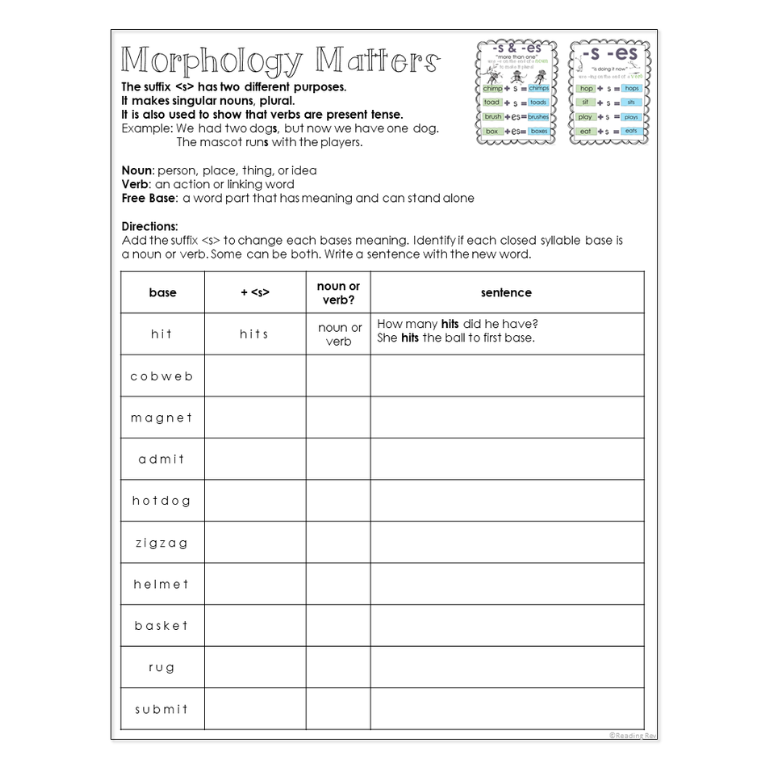 Reading Rev Program — Reading Rev