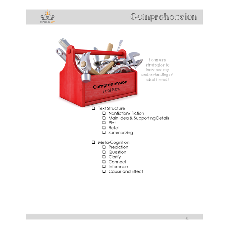 Intermediate Phonics, Spelling & Morphology Program — Reading Rev