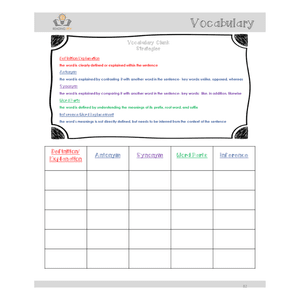 Intermediate Phonics, Spelling & Morphology Program — Reading Rev