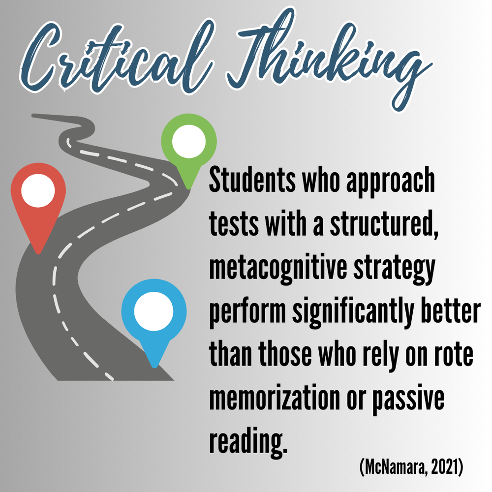 5 Skills Needed for Successful Writing #4- Critical Thinking (Test Prep ...