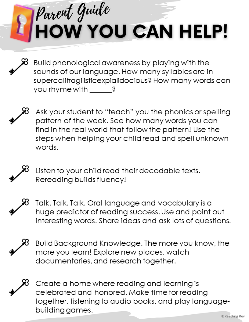 Parents Guide to Structured Literacy — Reading Rev