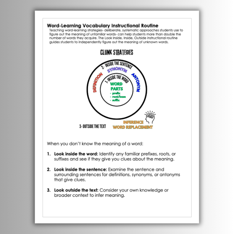 Consistency Counts: How Instructional Routines Boost Learning — Reading Rev