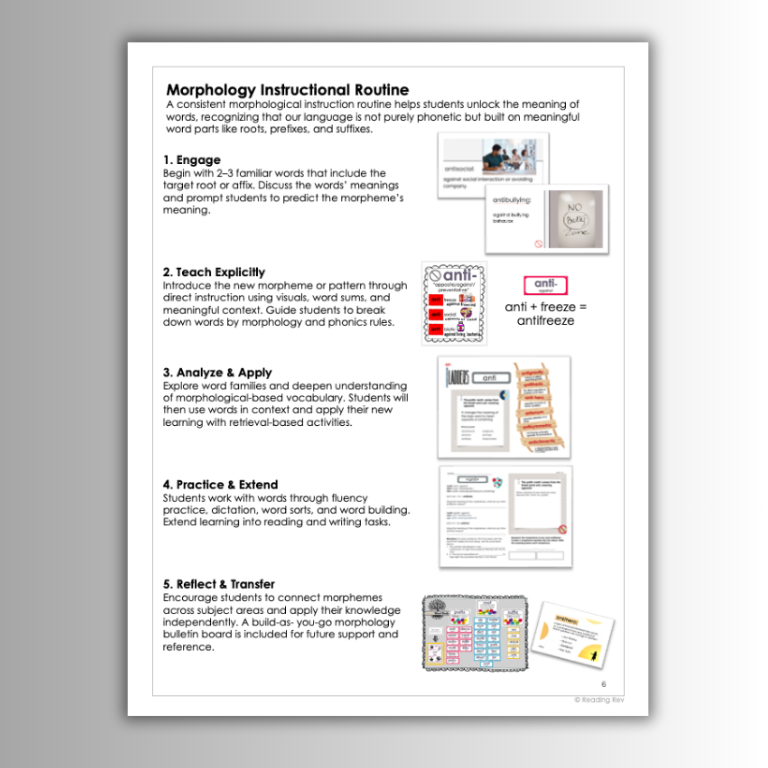 Consistency Counts: How Instructional Routines Boost Learning — Reading Rev