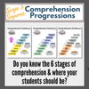 How to Teach Higher-Level Comprehension — Reading Rev