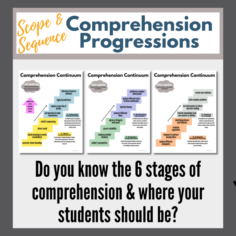How to Teach Higher-Level Comprehension — Reading Rev