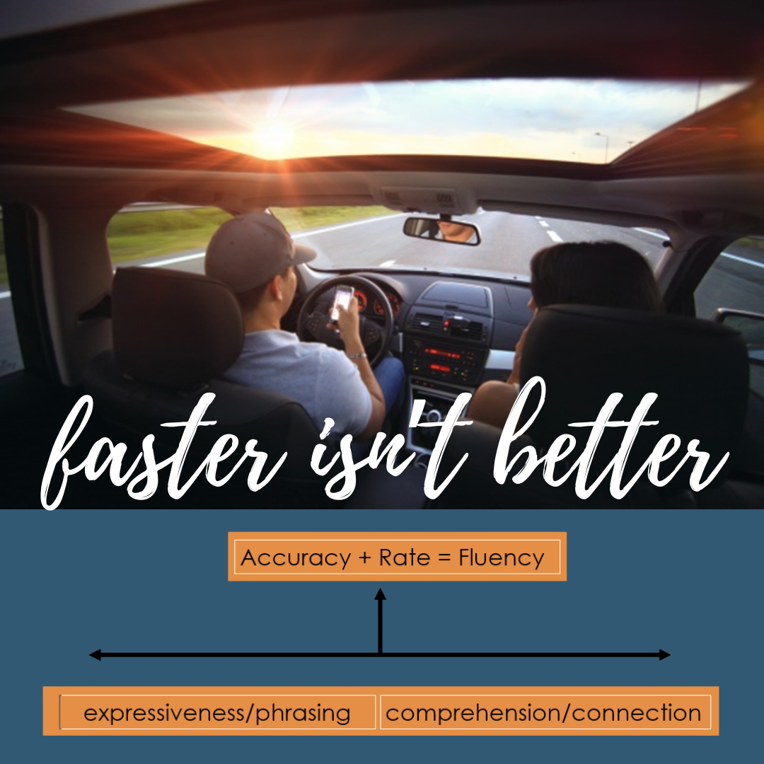 Building Fluency in Intermediate Grades — Reading Rev