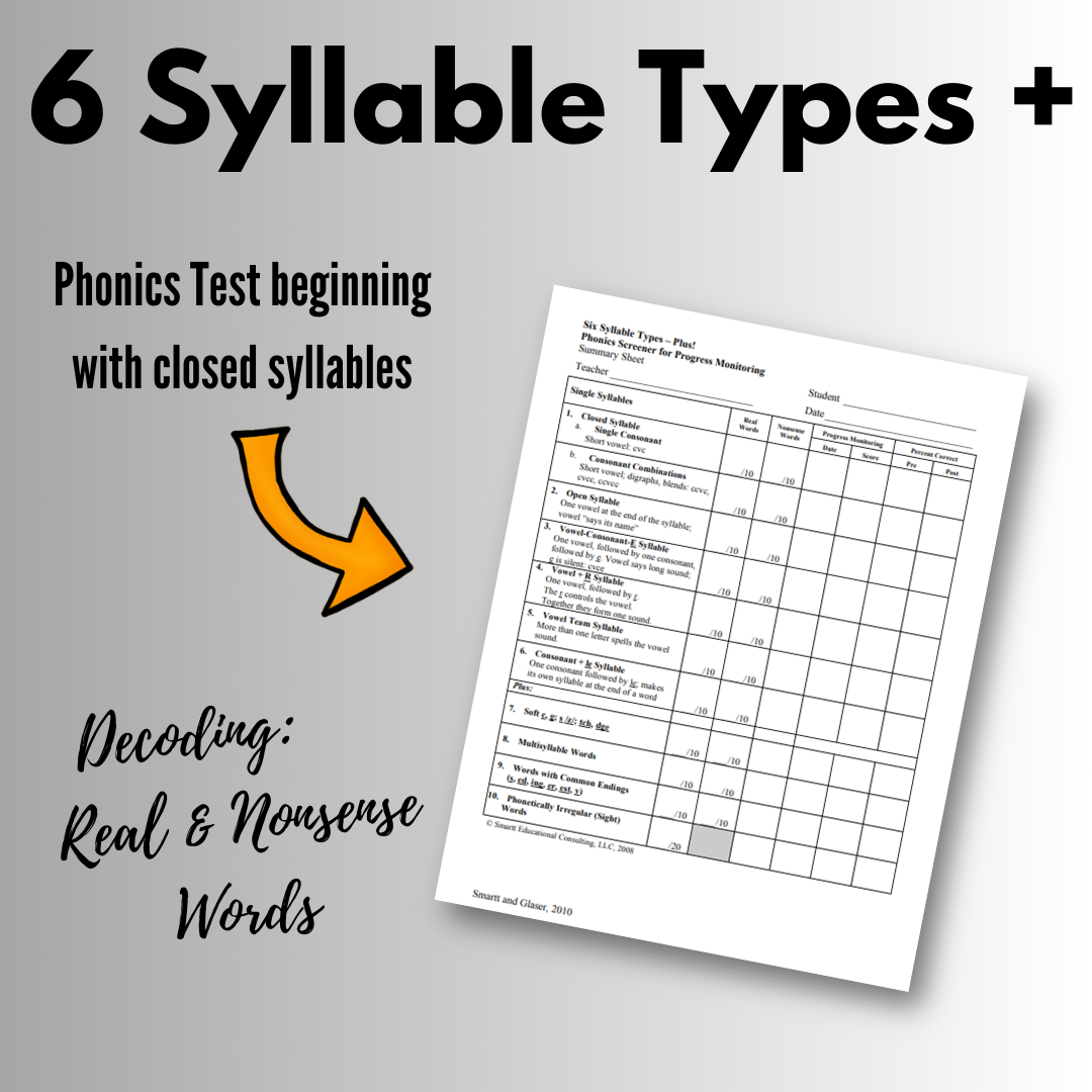 Step 1: Diagnostic Assessments — Reading Rev