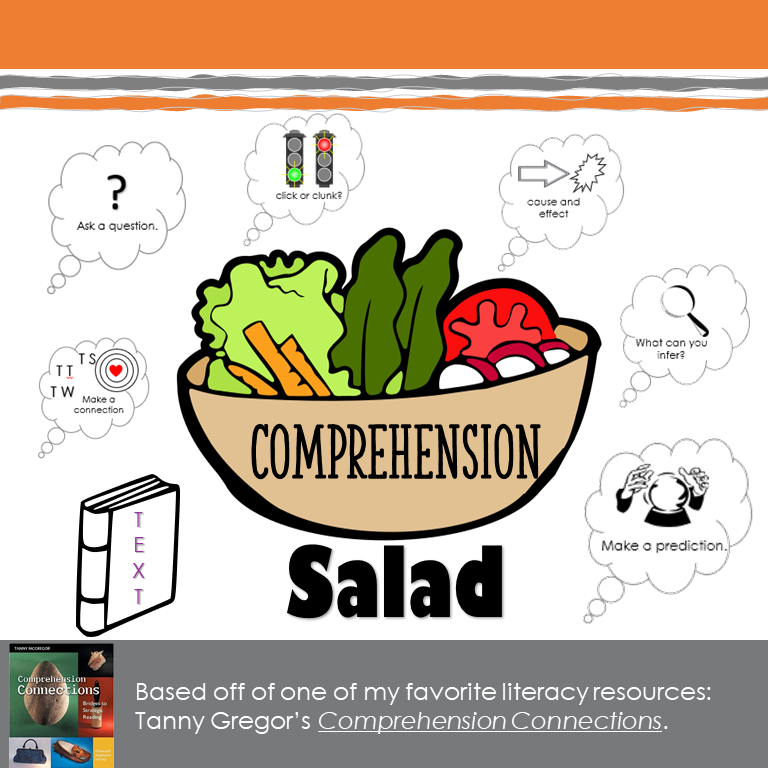 The Language Comprehension Side of Things- Visualization — Reading Rev