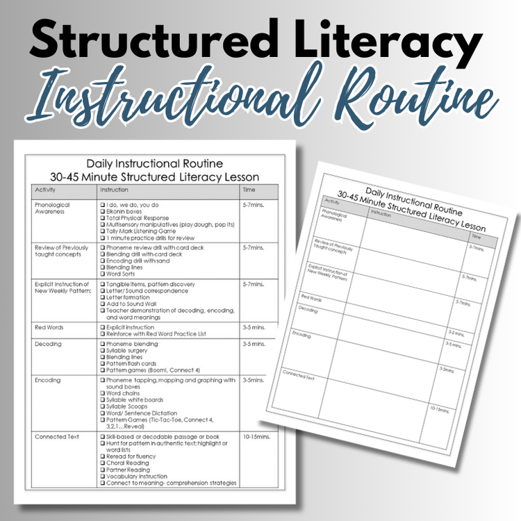 Consistency Counts: How Instructional Routines Boost Learning — Reading Rev