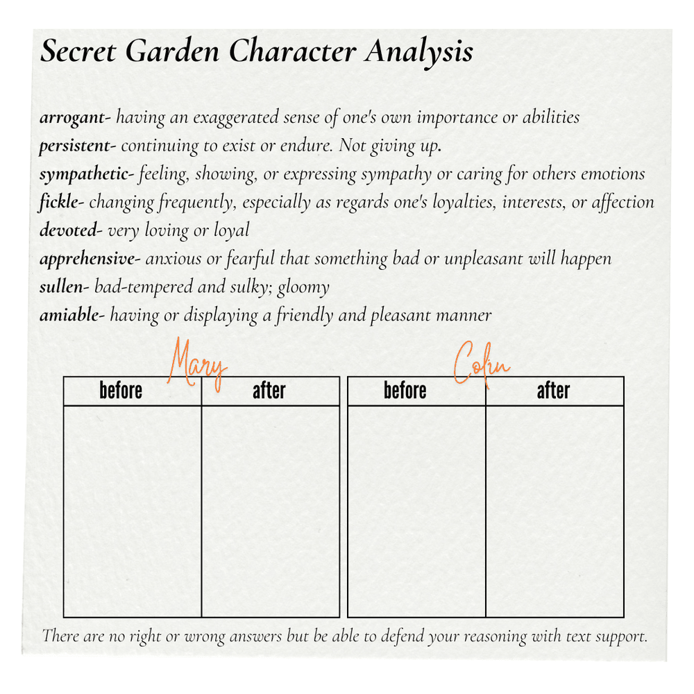 Implementing Character Trait Vocabulary Across the Grades — Reading Rev