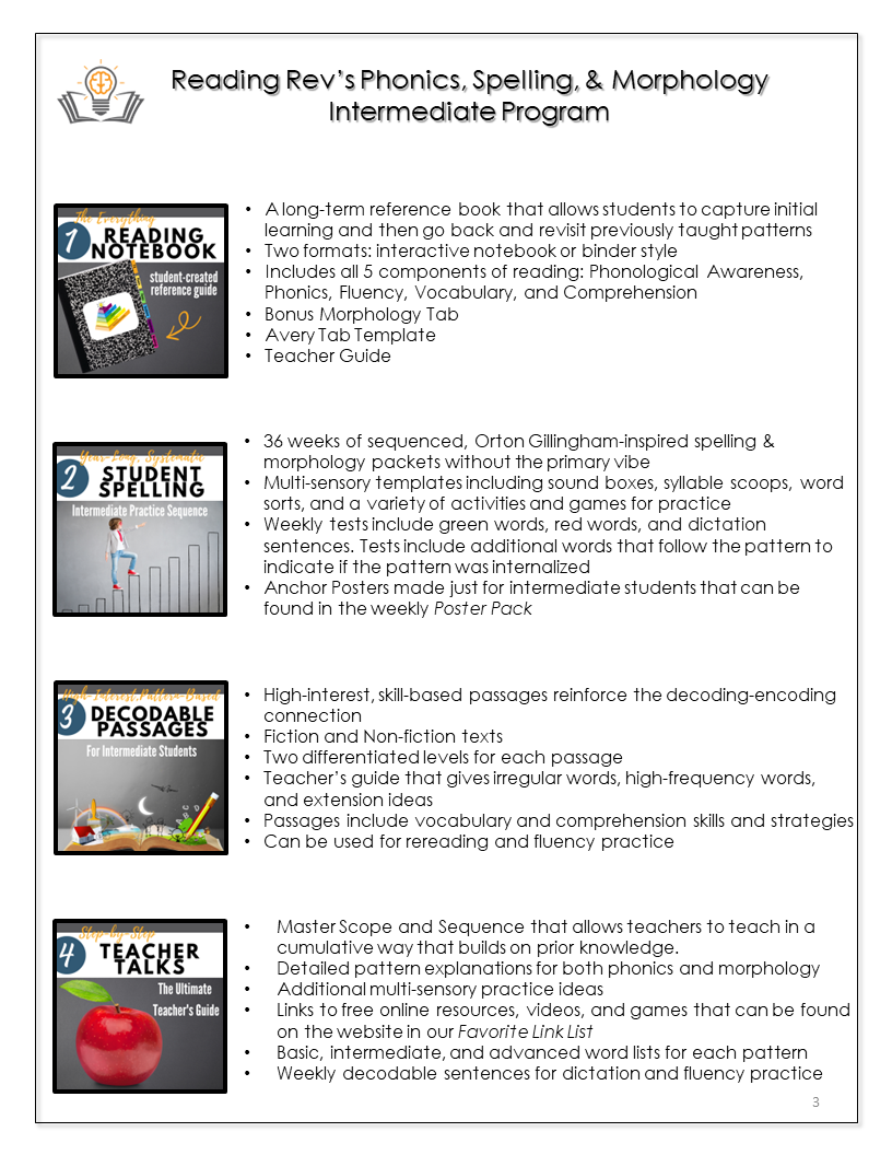 Intermediate Phonics, Spelling & Morphology Program — Reading Rev