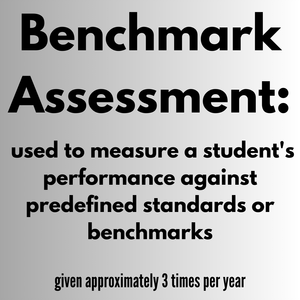 Step 1: Diagnostic Assessments — Reading Rev