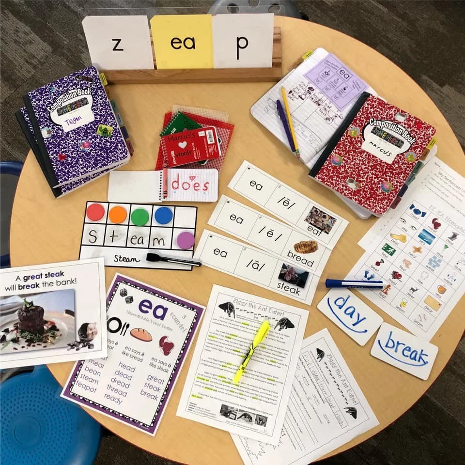 Parents Guide to Structured Literacy — Reading Rev