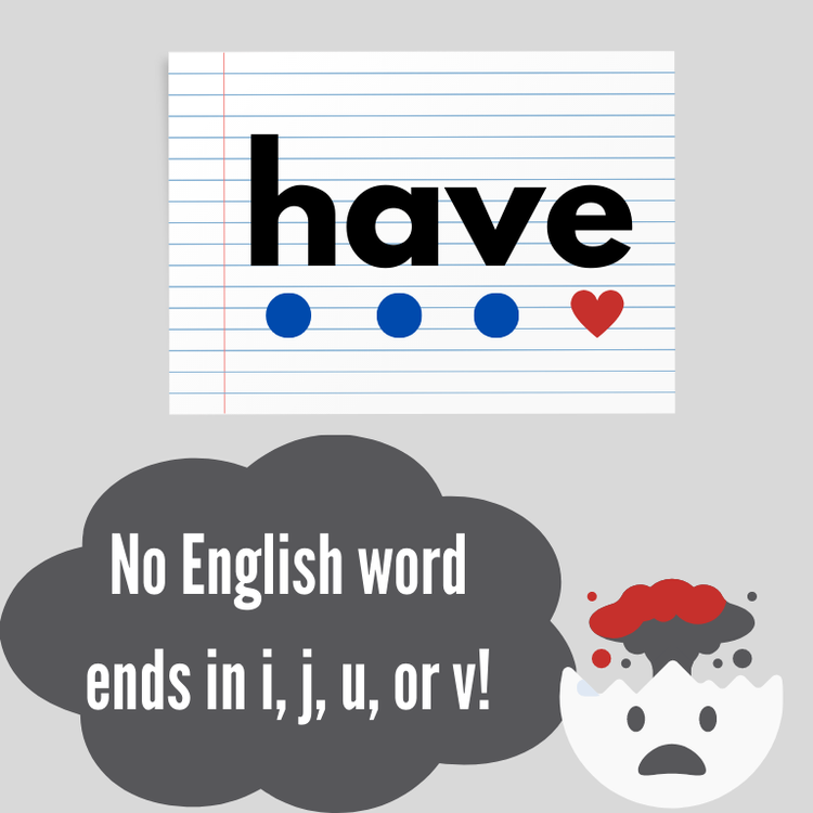 Parents Guide to Structured Literacy — Reading Rev