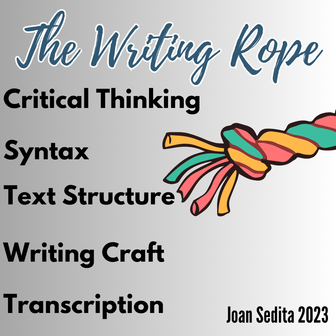 5 Skills Need for Successful Writing- #5 Writing Craft — Reading Rev