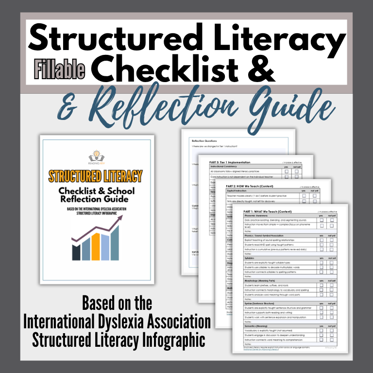 Using a Structured Literacy Checklist to Strengthen Tier 1 Instruction ...
