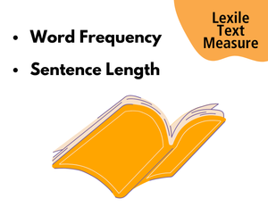 Understanding the Lexile Framework- the Pros & Cons — Reading Rev