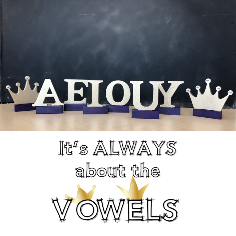 Parents Guide to Structured Literacy — Reading Rev