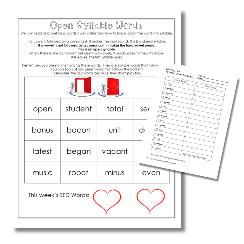 Parents Guide to Structured Literacy — Reading Rev