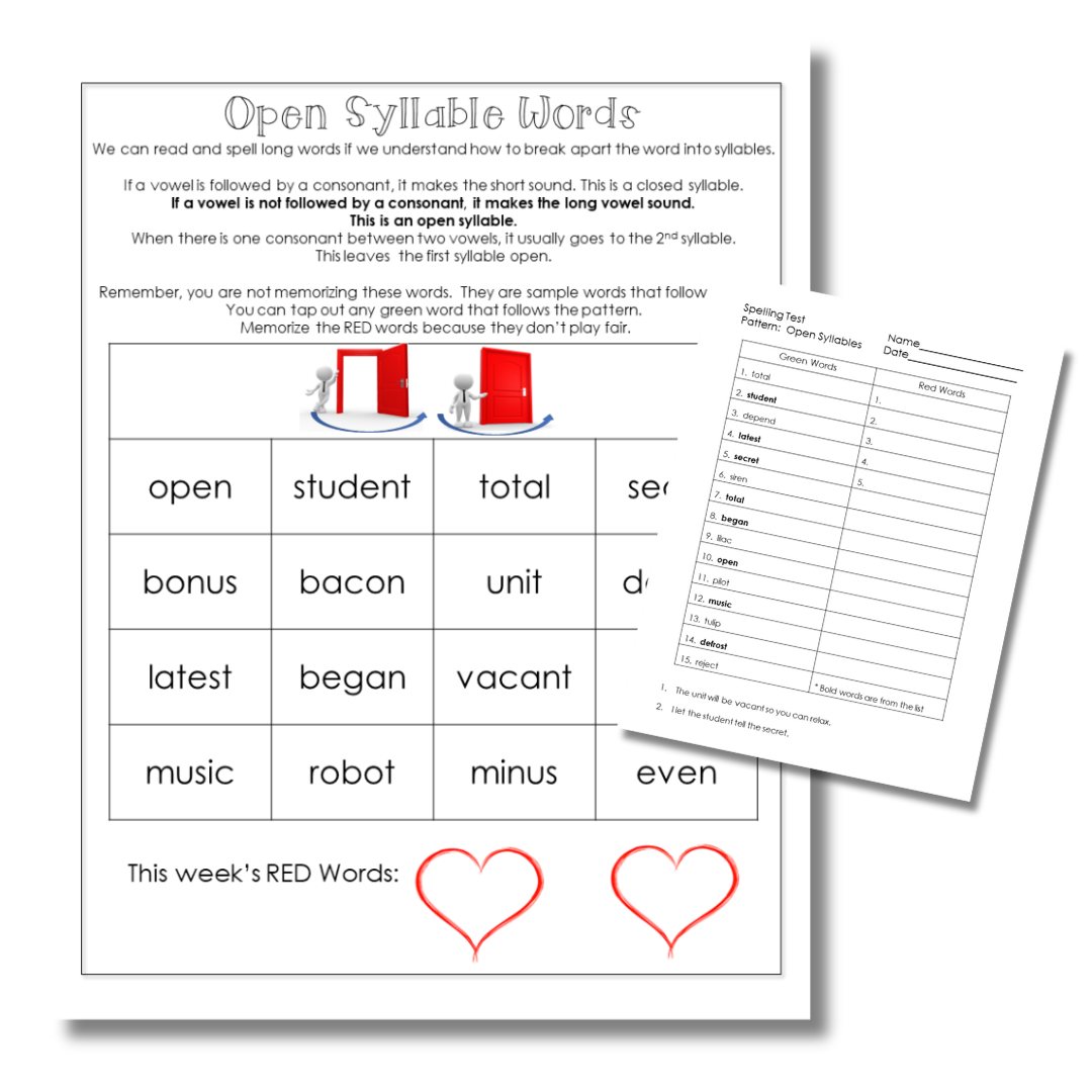 Parents Guide to Structured Literacy — Reading Rev