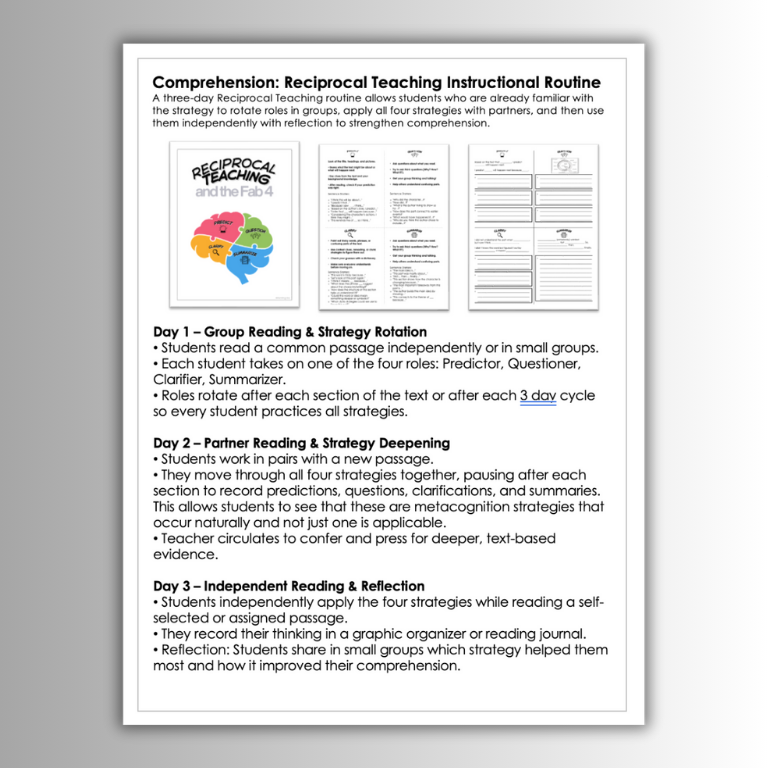 Consistency Counts: How Instructional Routines Boost Learning — Reading Rev