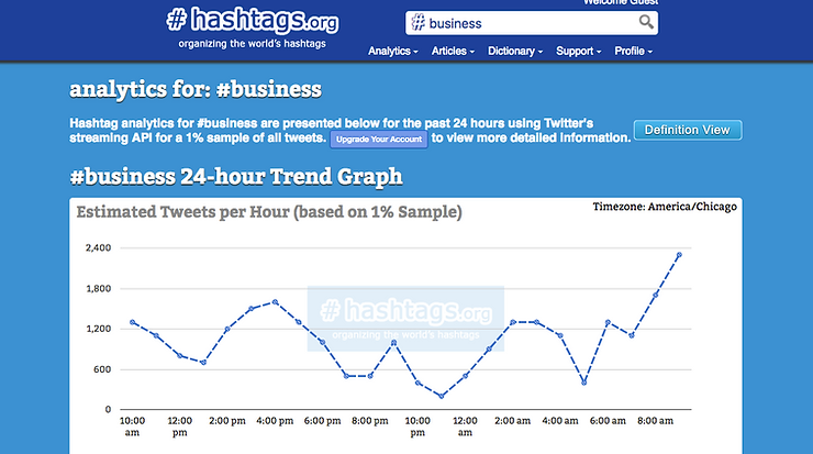 5 Steps to Increase Instagram Engagement with FREE HASHTAG CHEAT SHEET! — Mothers of Enterprise