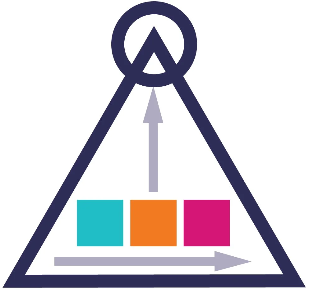 VALUE RESONANCE differentiation by design
