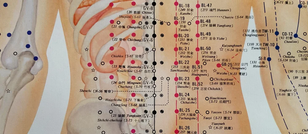 HOME - Acupuncture Works Topeka