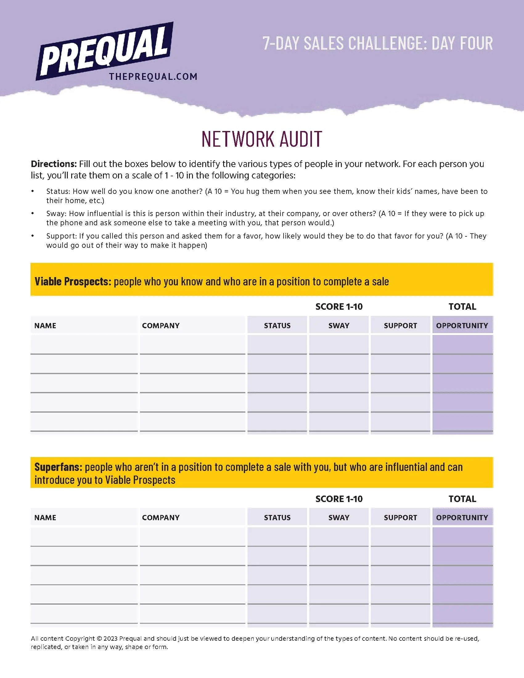 Audit Your Network - 7 Steps to Sales Success | Prequal