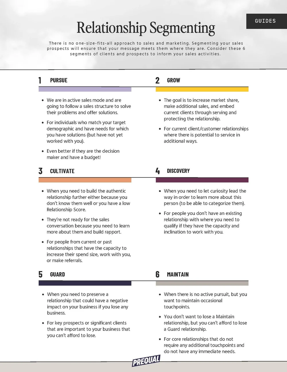 Download Relationship Segmenting Guide Prequal download-relationship-segmenting-guide-prequal