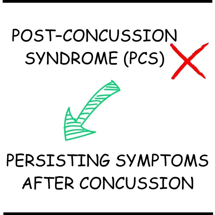 Persisting Symptoms after Concussion — Concussion Alliance