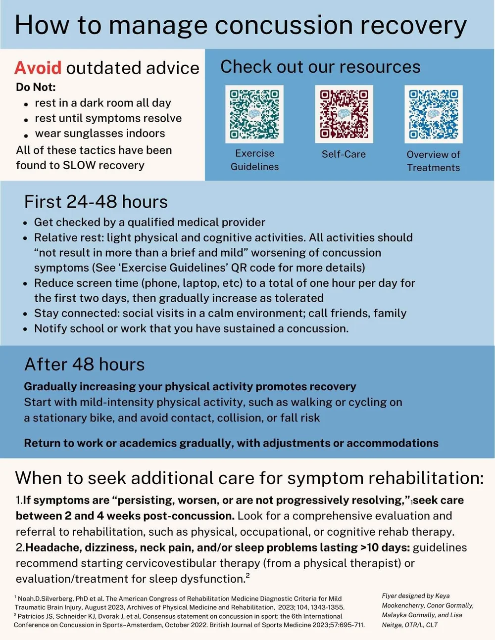 Quick Guide: Navigating Your Concussion — Concussion Alliance