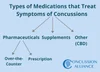 Medication — Concussion Alliance