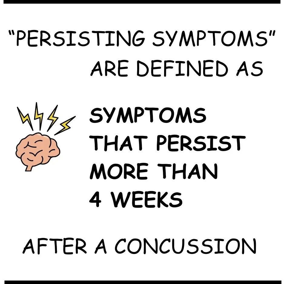 Persisting Symptoms after Concussion — Concussion Alliance