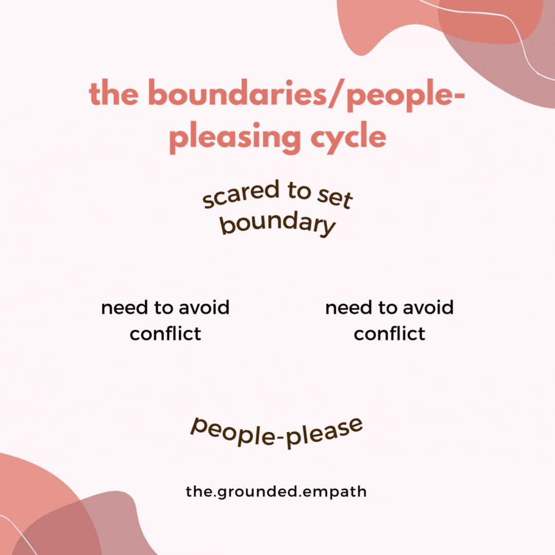 Why You Struggle To Set Boundaries as a People-Pleaser — The Grounded ...