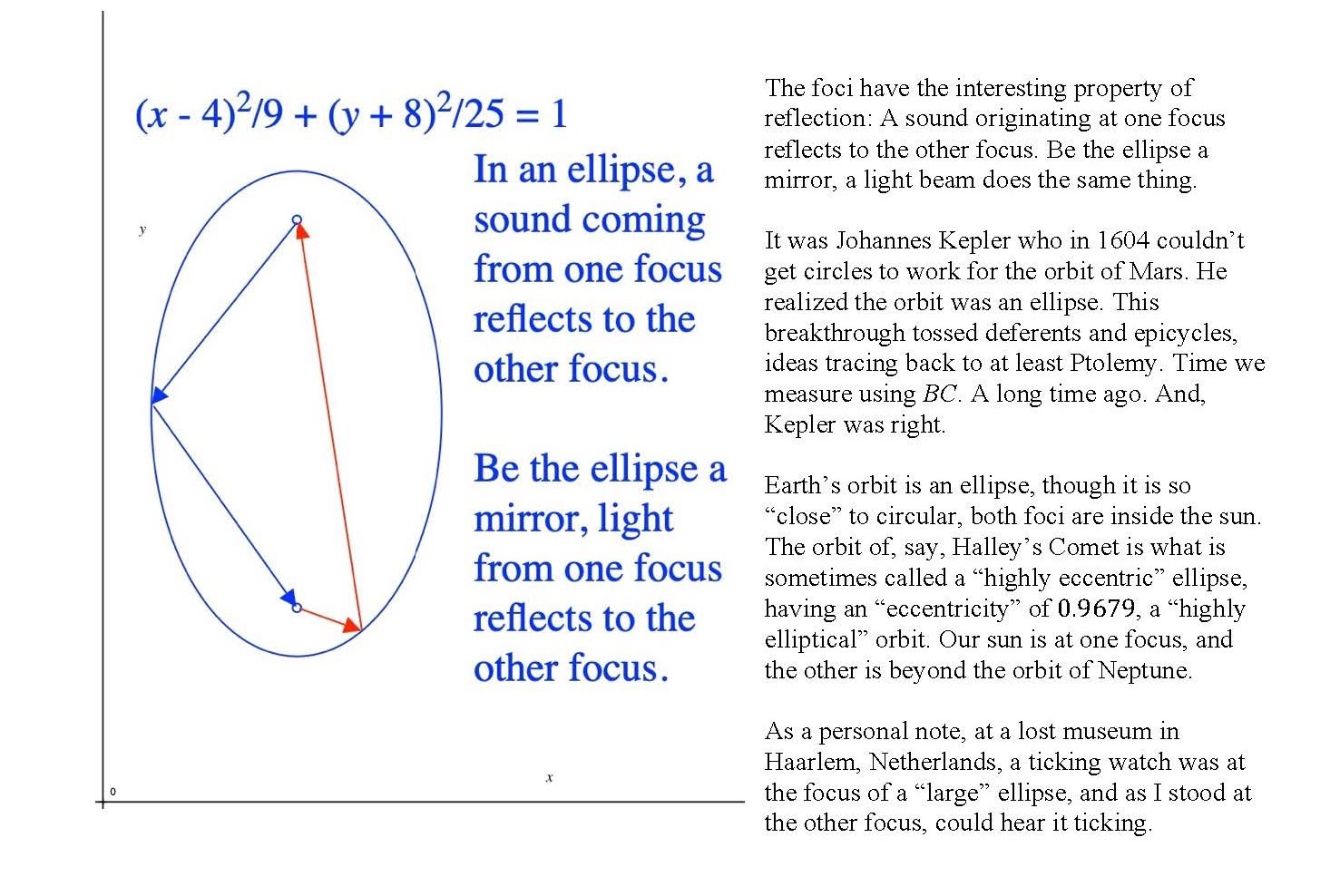 Math is fun! Fun and problem-solving with parabolas, ellipses ...