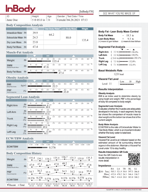 InBody Scan Tampa - Body Fat Testing — Gulf Coast Muscle Gym - Largo ...