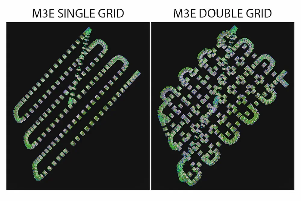 Testing DJI M3E vs Zenmuse P1 Accuracy Without Ground Control