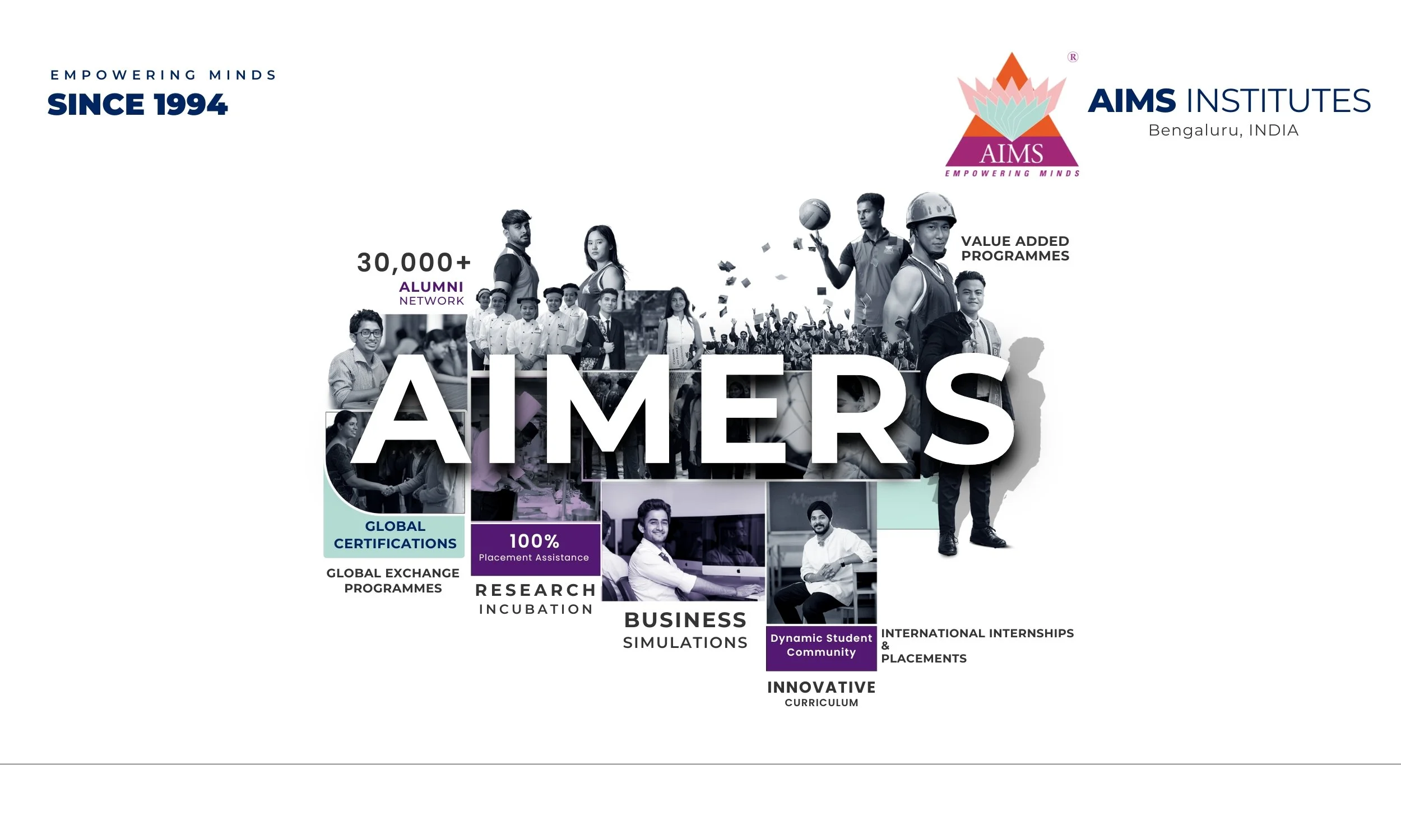 About 1 — AIMS Institutes