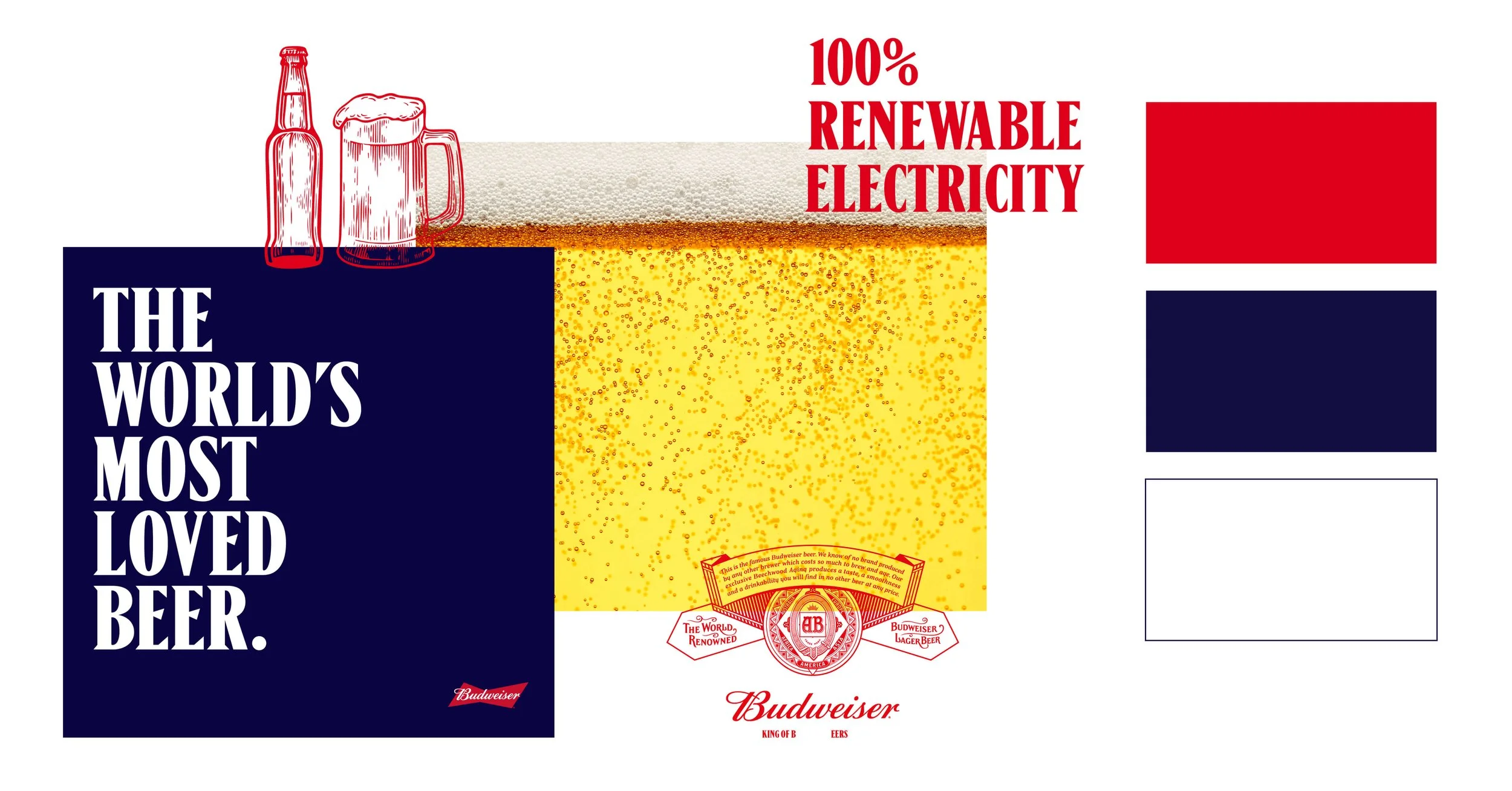 AB InBev — SandisonPay